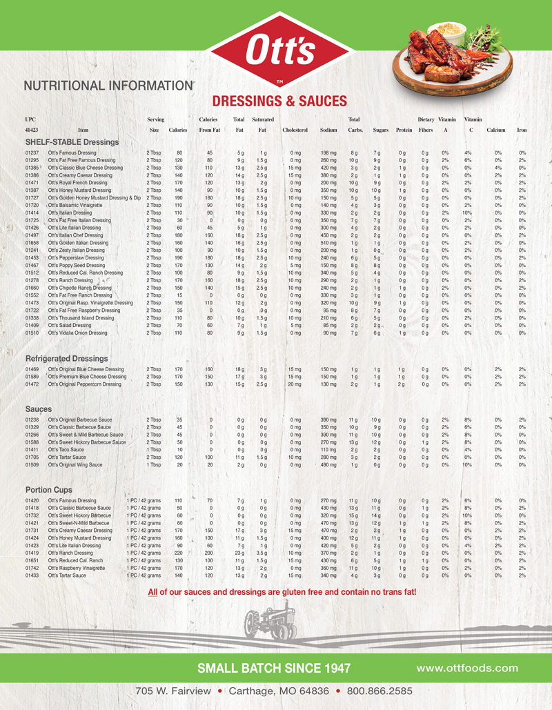 Food Service – Ott Food Products